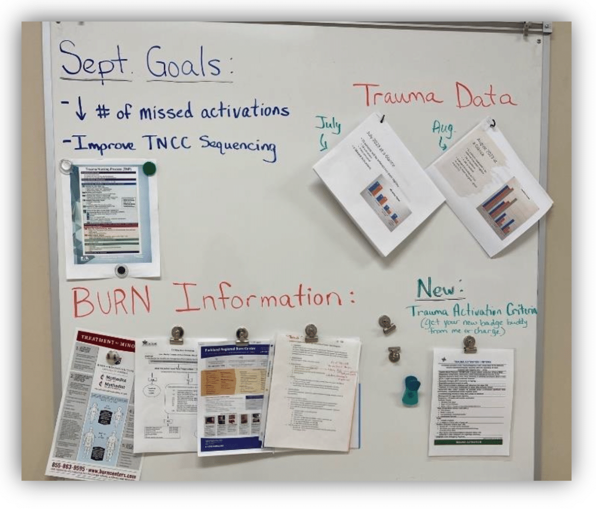 Trauma team “goes to the wall” to improve loop closure - Trauma System News