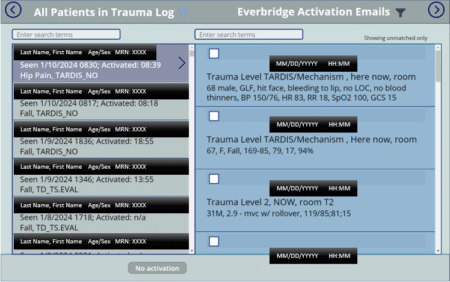 How to automate the identification of trauma registry patients